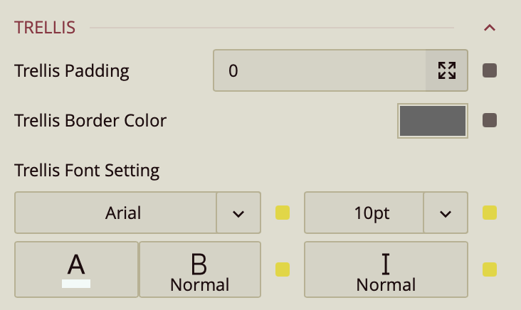 Radar Chart | Wyn Documentation